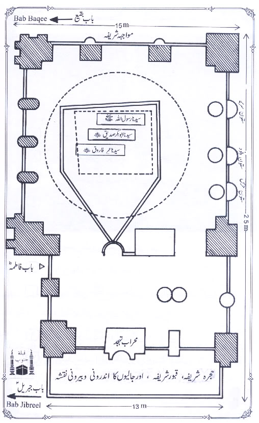 Rare Makkah & Madina Photo Collection: History of Inside view of Roza e ...