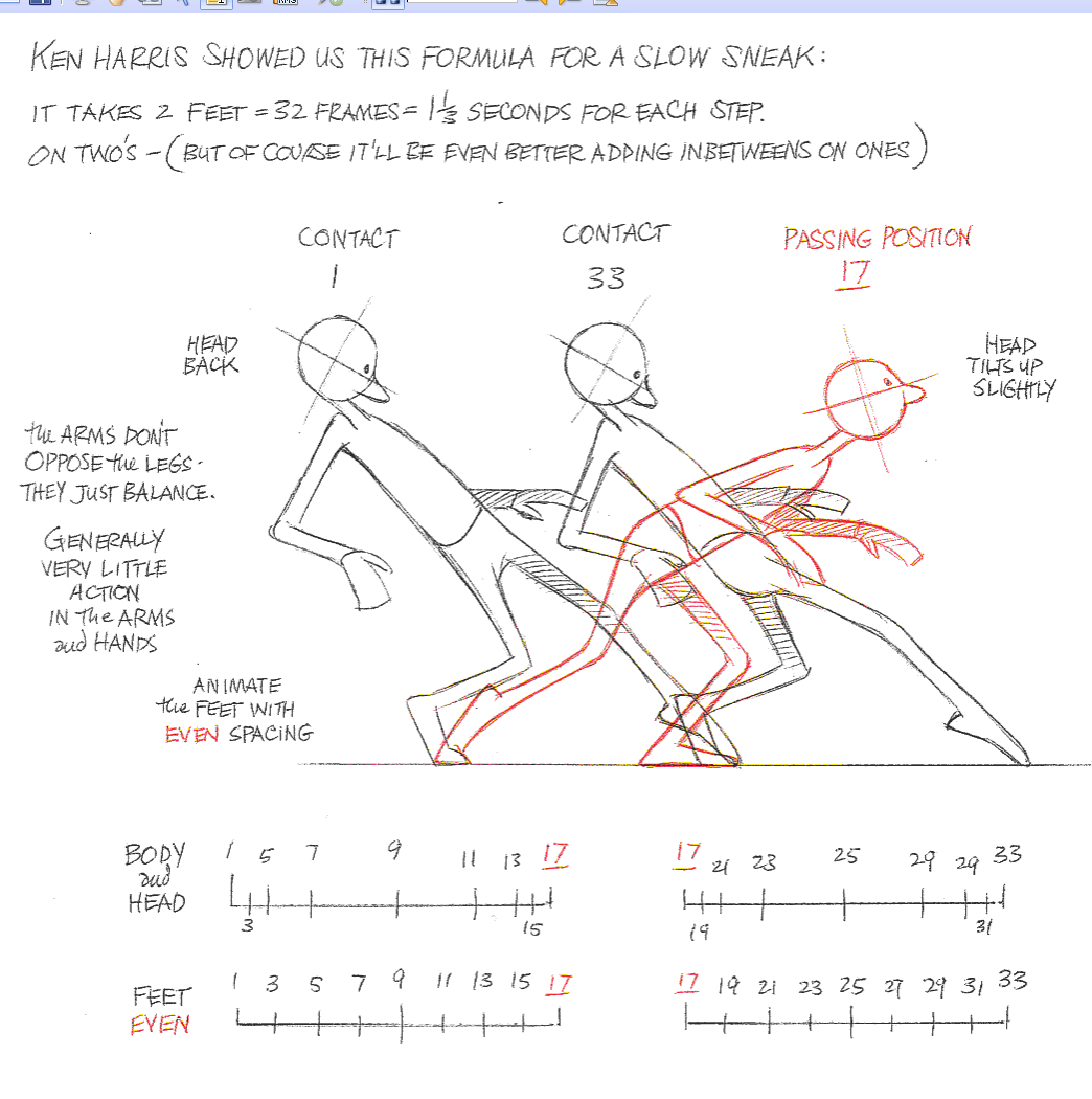 Alex — Digital Skills 2: Characterised walk cycle reference and planning