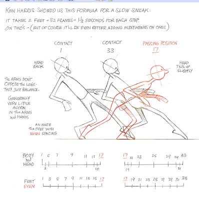 Alex — Digital Skills 2: Characterised walk cycle reference and planning