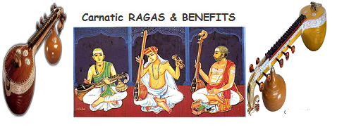 Devasthanam: Carnatic RAGAS & BENEFITS