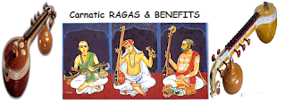 Devasthanam: Carnatic RAGAS & BENEFITS