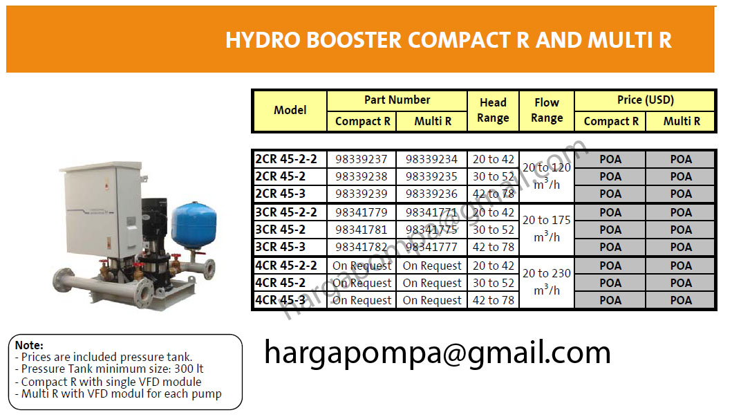 HARGA POMPA GRUNDFOS : Grundfos Hydro Booster Compact R and Multi R