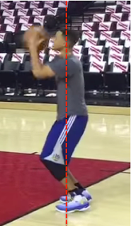 What are the optimal Biomechanics when performing a Basketball free throw?