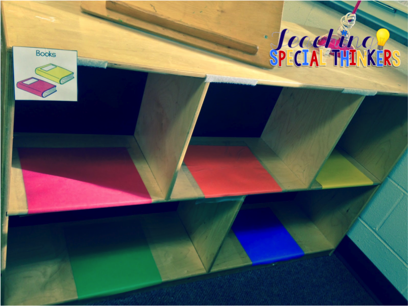 Giving the Sensory Room a Purpose {Circuit Training} | Teaching Special ...