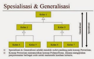 EX ANAK IPS : FAKTA KONSEP DAN GENERALISASI DALAM IPS