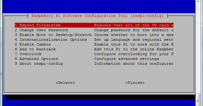 Raspberry Pi Permission Denied