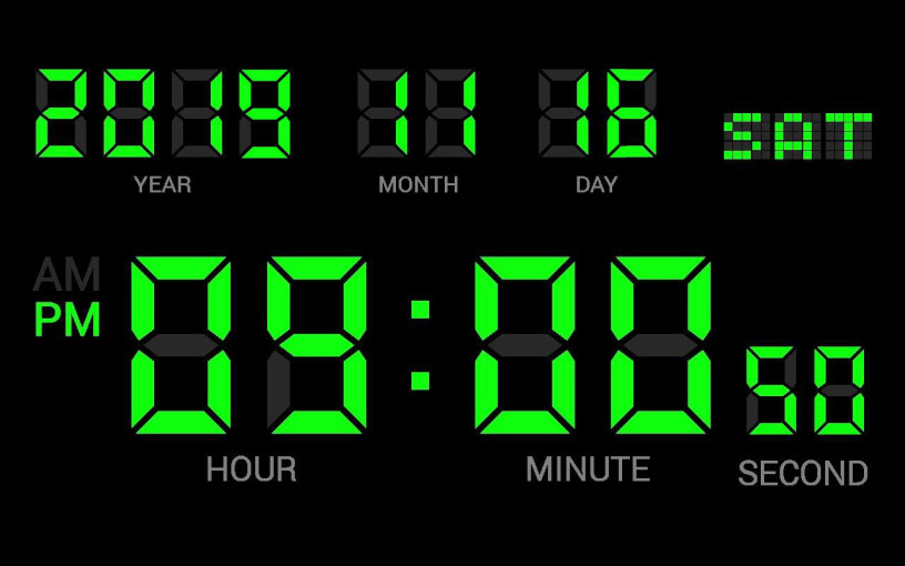 Performance Testing Basics All About { Time } Function In Jmeter