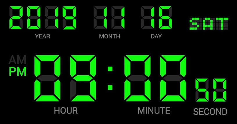 Performance Testing Basics: All about ${__time()} function in jmeter