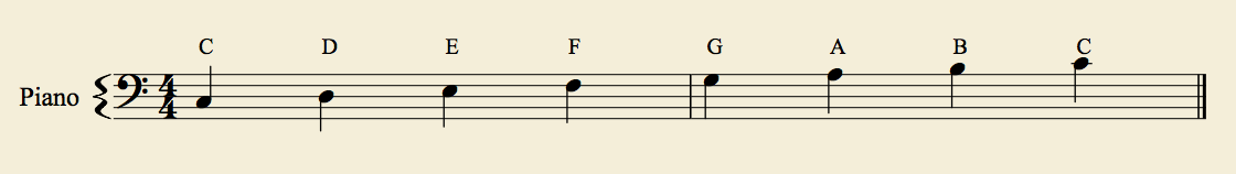 Classical Turtle: Music Theory 101 - Bass clef!