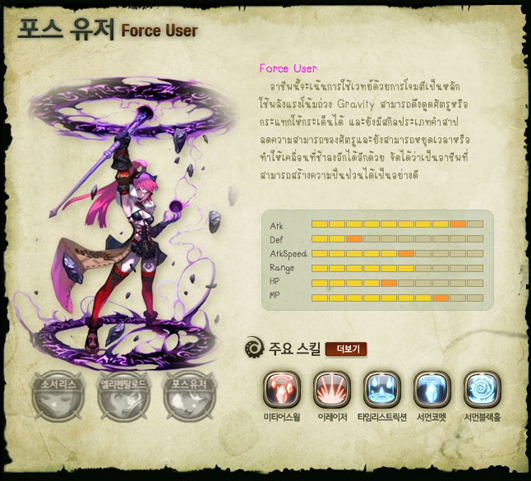 Dragon Nest Thailand Fansite: Force User Skills