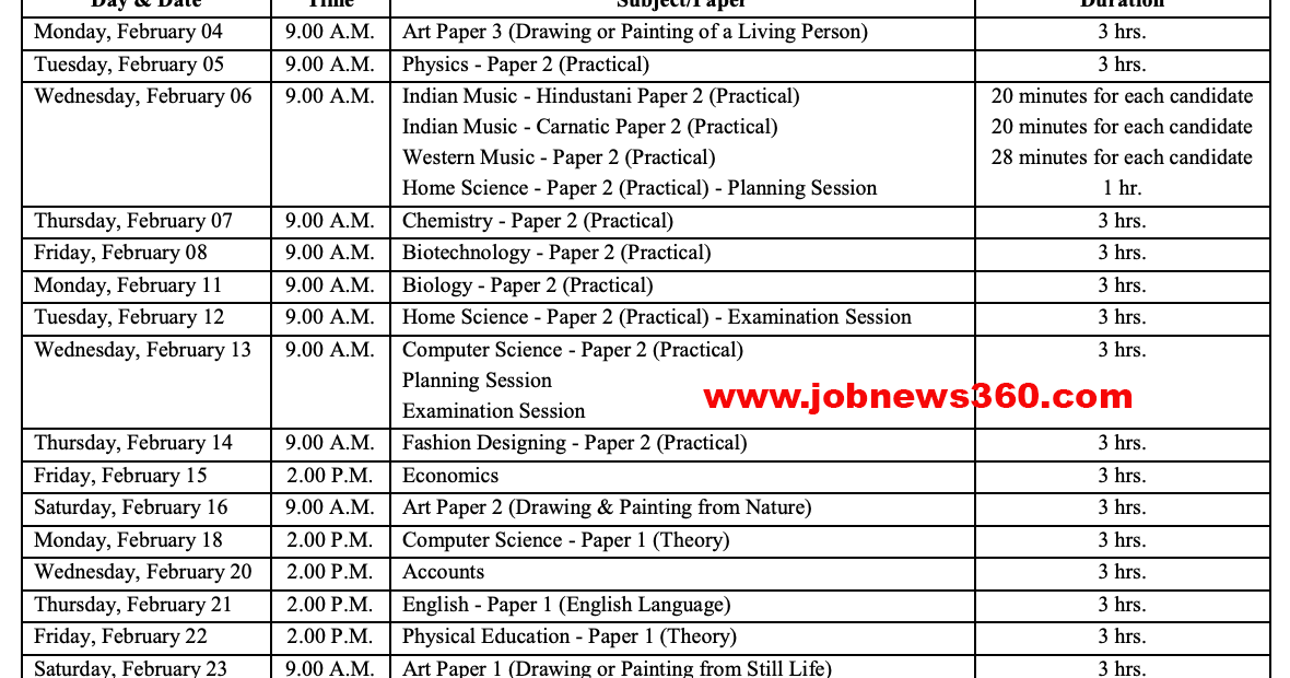 ISC & ICSE Timetable 2019 published for Feb, March 2019 Exams