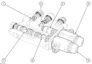AGRICULTURE MACHINE MAINTENANCE AND REPAIR