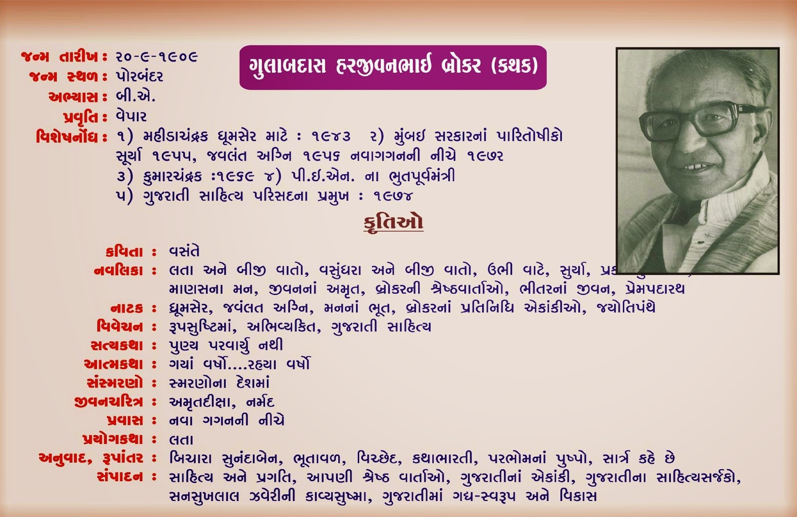 Gujarati Poets of Gujarat and Indian Leaders Freedom Fighters - Famous ...