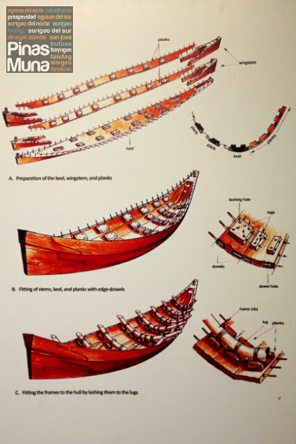 The National Museum in Butuan City