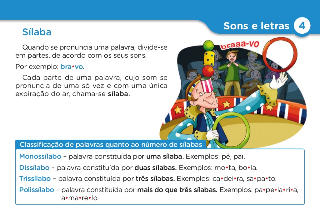 MINI GRAMÁTICA PORTUGUÊS - 1 CICLO.