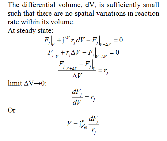 Helpful Engineer: Plug Flow Reactor (PFR)
