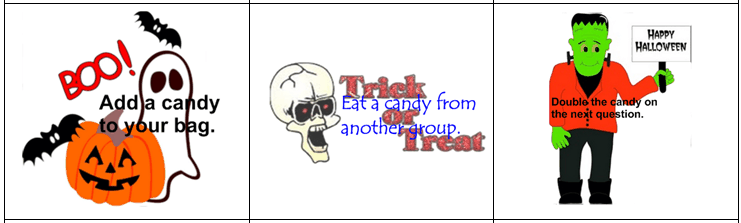 Engaging Math: Halloween Analytic Geometry Review Activity