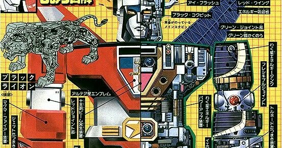 The Dork Review: Voltron Schematic