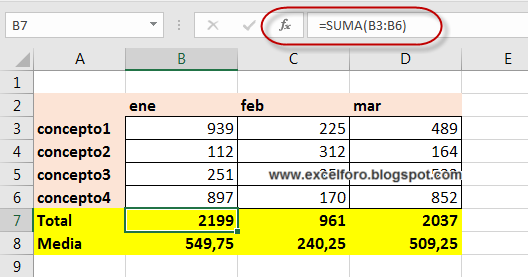 VBA: el método .ConvertFormula | EXCEL FORO: Un blog de Excel