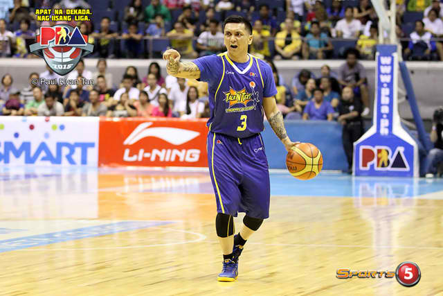 List of PBA Guards (Point guards, Shooting Guards) Who Became MVP