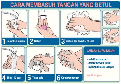 BASUH TANGAN DENGAN BETUL - iena lifestyle blogger