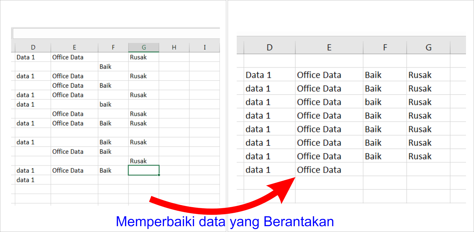Cara Mudah Memperbaiki Data Ms Excel Yang Berantakan - Student ...