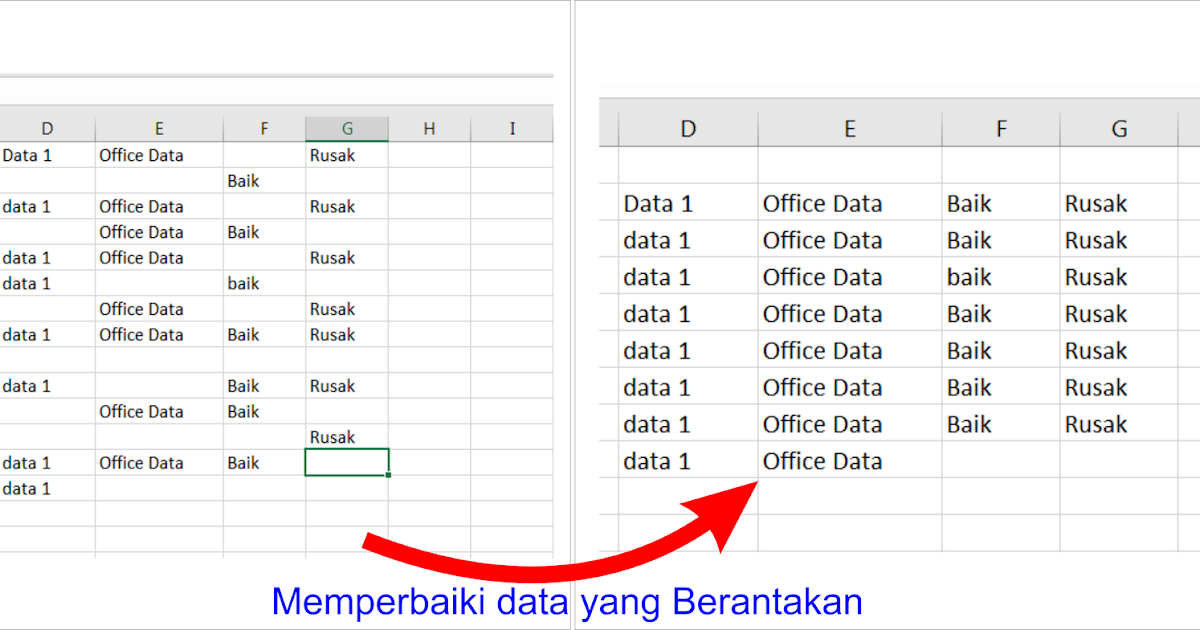Cara Mudah Memperbaiki Data Ms Excel Yang Berantakan