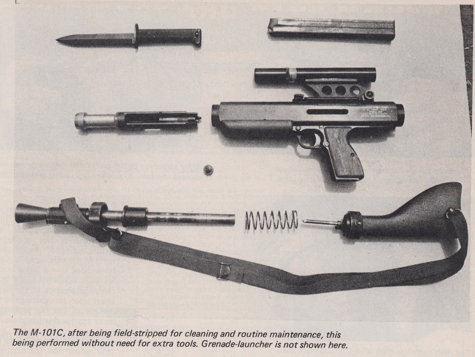 Arms of the 80's: Magazine Cover of the Day: Gun World, September 1974 ...