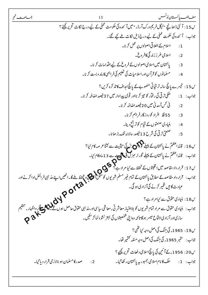 Download Pakistan Studies 9th Class Notes In Urdu