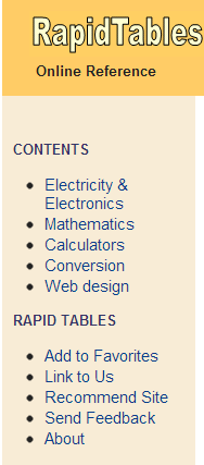 Rapid Tables - looking for that color or ASCII code?