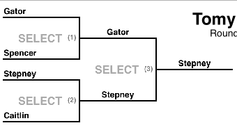 Edward 58: Tomy (Arts) Sodor Races