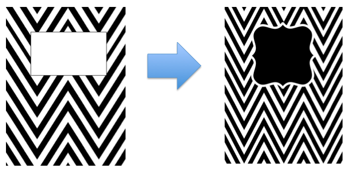 Fourth Grade Lab: Labels