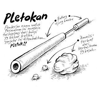 Permainan Rakyat Betawi
