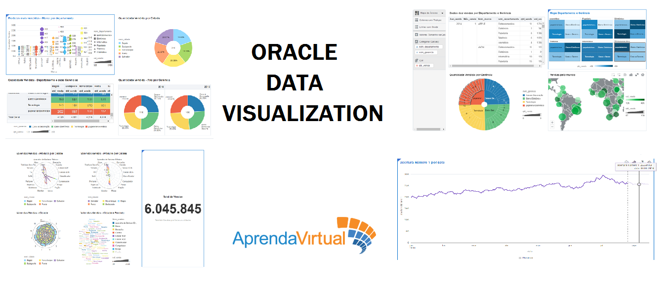 [LANÇAMENTO] ORACLE DATA VISUALIZATION - EAD - APRENDA VIRTUAL - BI com ...