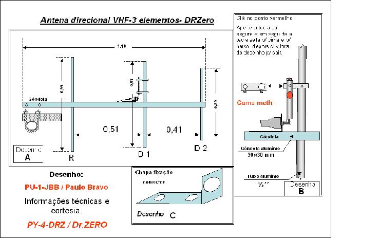 Repetidora Paraiso: Projetos Eletrônicos