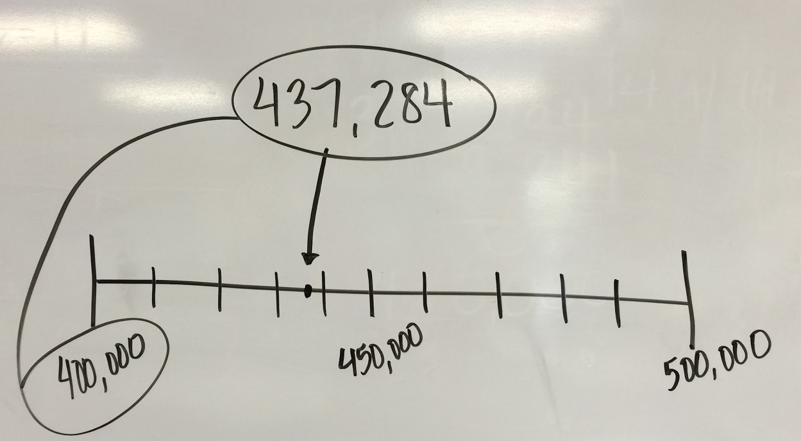 The 4th Grade May-niacs: 2016