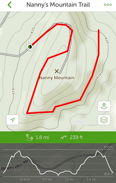 blazeCLT: Nanny's Mountain