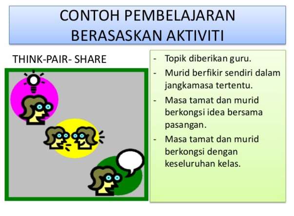SEKOLAH KEBANGSAAN LOSONG: CONTOH-CONTOH AKTIVITI PAK 21