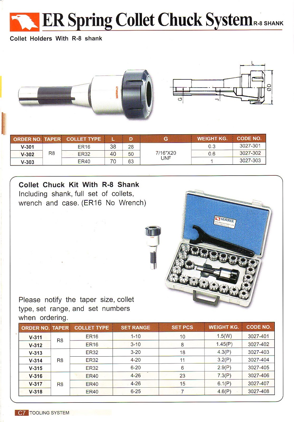 VERTEX TOOLING SISTIM, COLLET, ARBOR, HOLDER. BORING HEAD. DRILL CHUCK ...