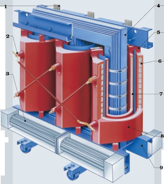Engineering Photos,Videos and Articels (Engineering Search Engine ...