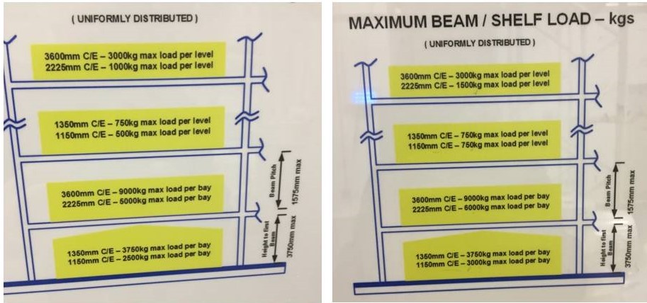 Phil Chambers at Strategic Safety Systems Ltd.: Example of very poor ...