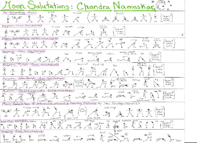The Complete Yoga Plus Blog: Moon Salutations: Chandra Namaskar