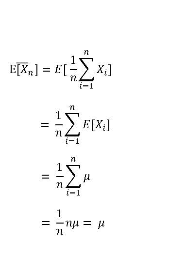 Theory of Estimation: Unbiased Estimation - The Genius Blog