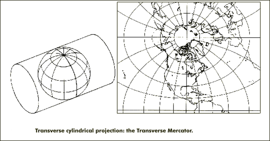 BrainStorming: Treasure Hunt & Cartographic Proyections