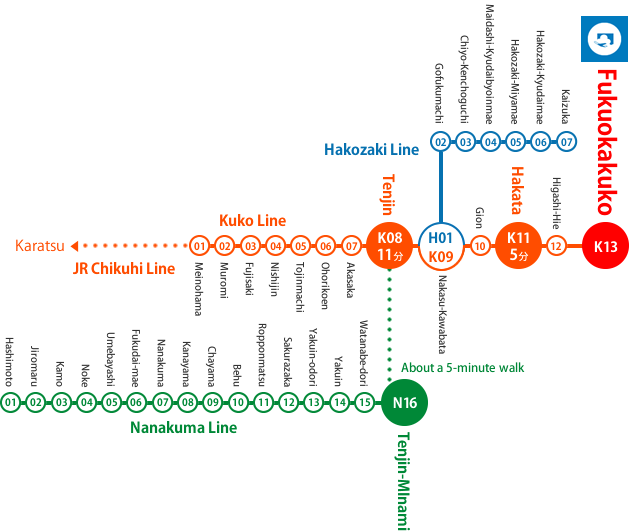 KolaXiong Travel: Kyushu 2015 Autumn Self Drive Trip - Day 1