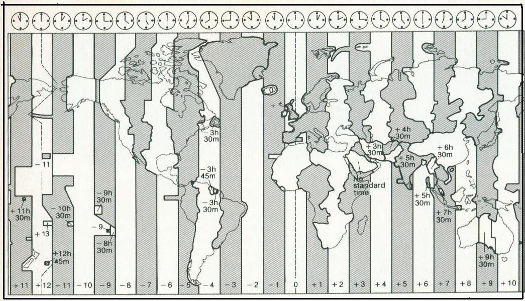 Pembagian waktu di indonesia ~ ilmu