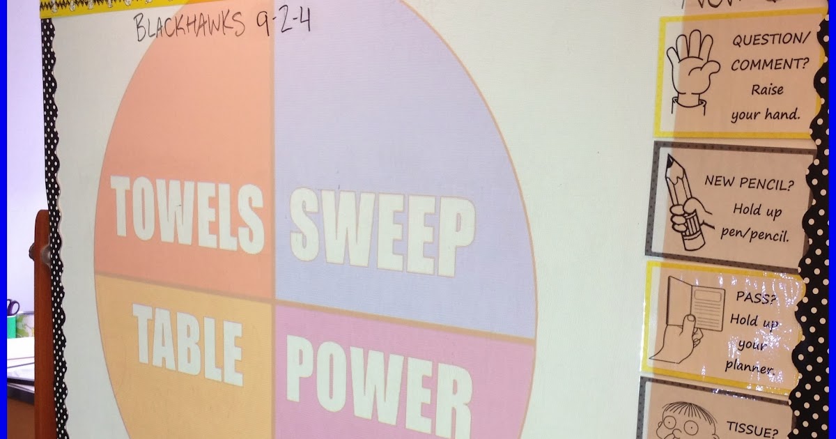 FACS Classroom Ideas: Job Wheel the Sequel