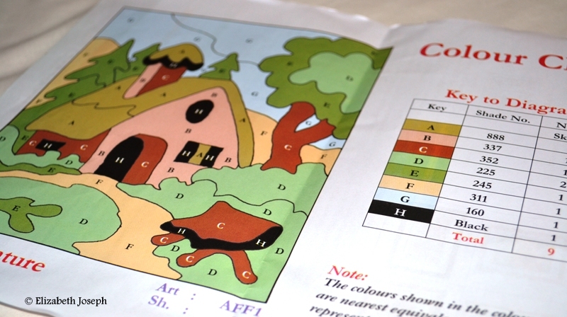 Anchor Stitch Kit - A Detailed Look