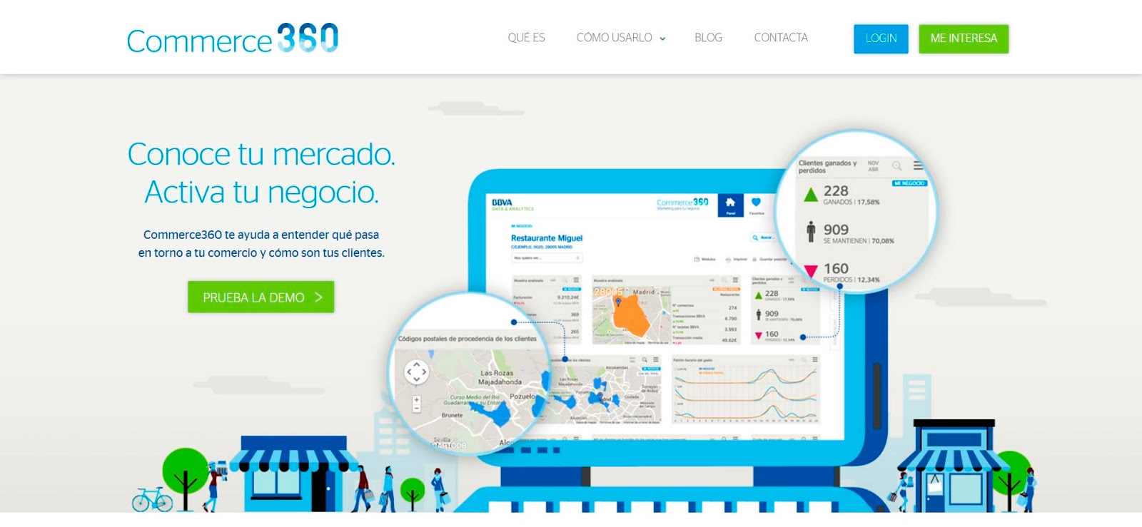 Buscar trabajo ¡Ya es un trabajo!: Commerce 360: como puede los datos ...