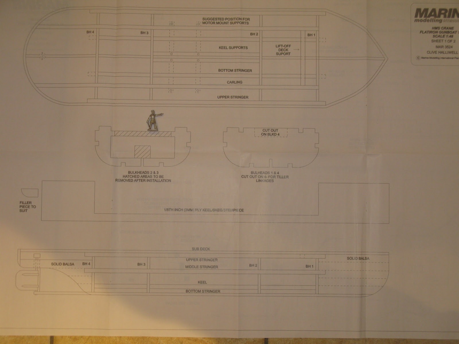Jim's Wargames Workbench: Flatiron Gunboat Plans